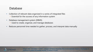 Bidgoli Ch01 essentials | PPSX