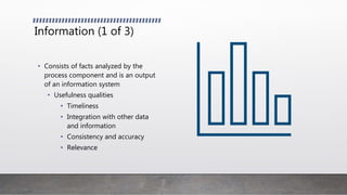 Bidgoli Ch01 essentials | PPSX