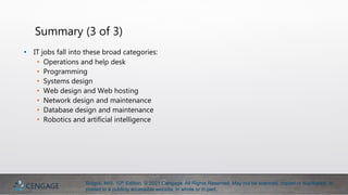 Bidgoli Ch01 essentials | PPSX