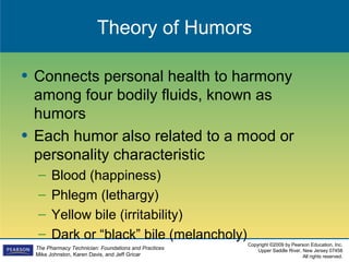 Ch01 history of pharmacy | PPT