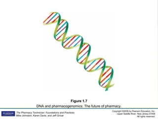 Ch01 history of pharmacy | PPT