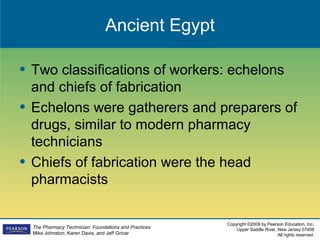 Ch01 history of pharmacy | PPT