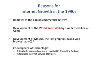 ch01-Internet & Web Basics &.ppt