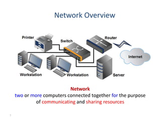 ch01-Internet & Web Basics &.ppt