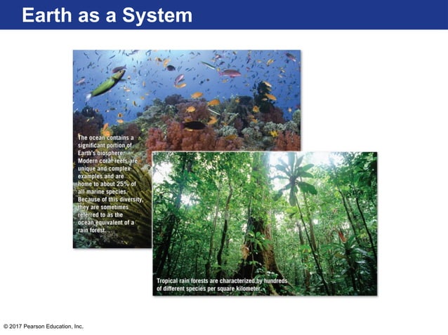 Ch01-intro2wrwrrwrwerwrerwerwerwerearth.pptx