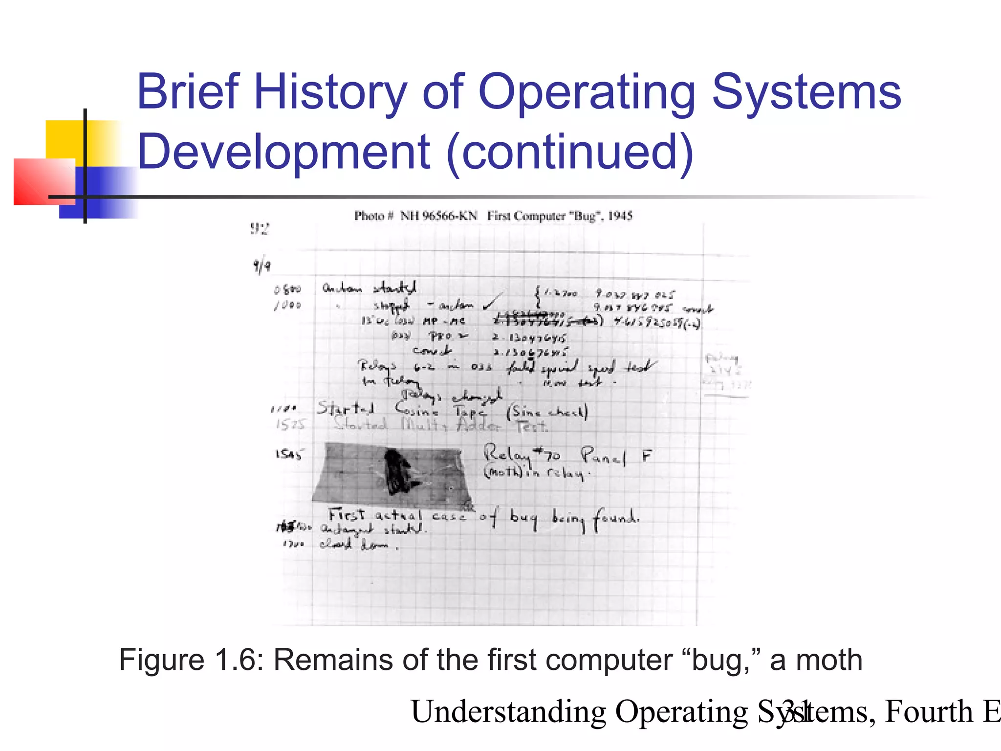 Ch01 introducing operating systems | PPT