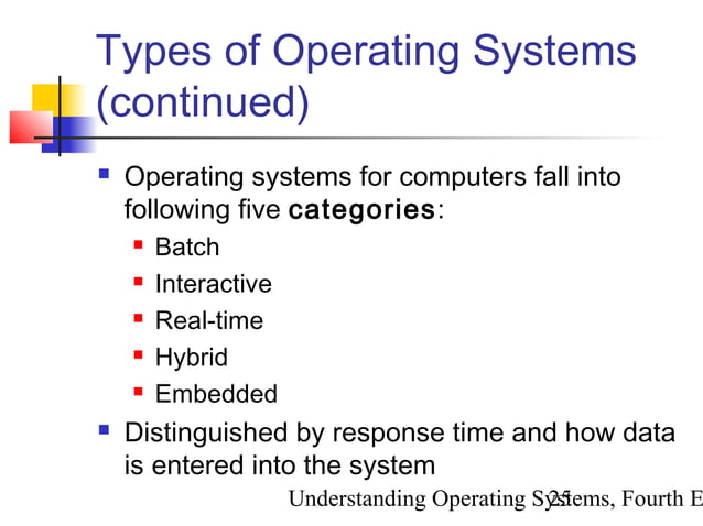 Ch01 Introducing Operating Systems Ppt