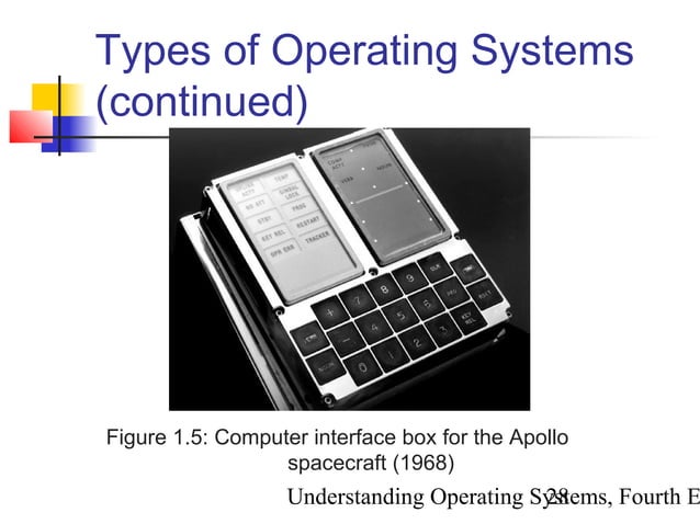 Ch01 introducing operating systems | PPT