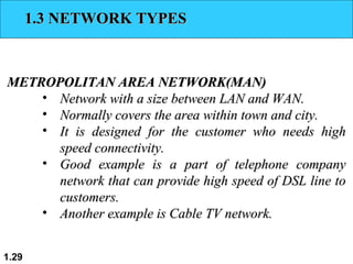 Ch01 introduction | PPT