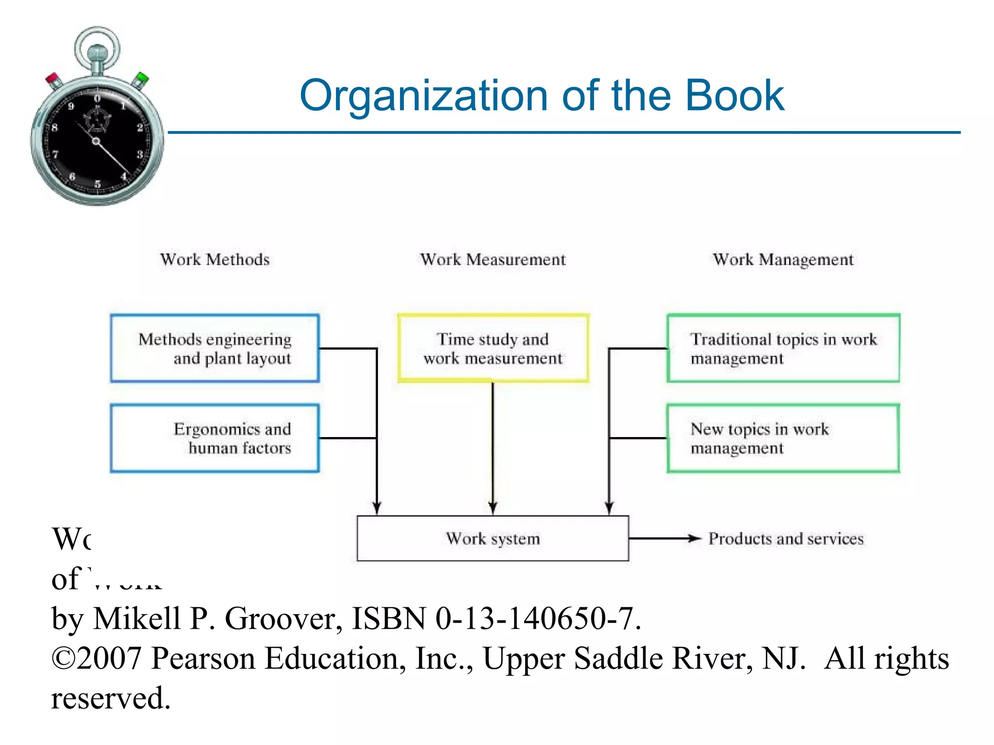 Ch01 introduction | PPT