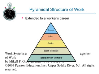 Ch01 introduction | PPT