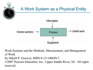Ch01 introduction | PPT