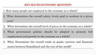 CH 01- INTRODUCTION TO MACRO-ECONOMICS - Copy.pptx