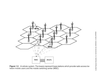 Ch01-Introduction_to_Wireless_Communication_Systems-Ch01.ppt
