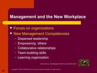 Chapter 01 managing in turbulent Times | PPT