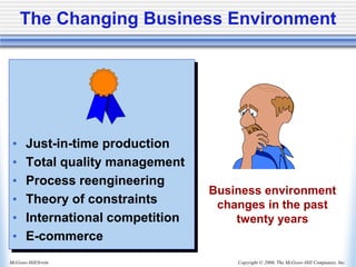 ch01- Managerial Accounting absorption costing .ppt