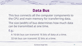 introduction to Microprocessors and history.pptx