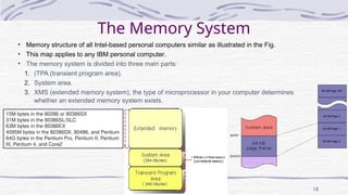 introduction to Microprocessors and history.pptx