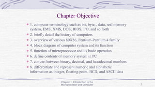 introduction to Microprocessors and history.pptx