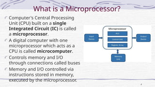 introduction to Microprocessors and history.pptx