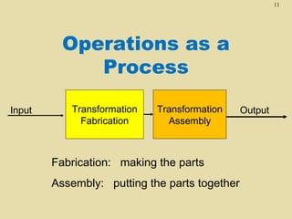 Ch01 o.m.-introduction | PPT