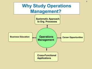 Ch01 o.m.-introduction | PPT