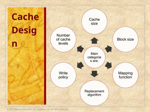 Chapter 1 - -OS9e Computer system Overview (3).pptx