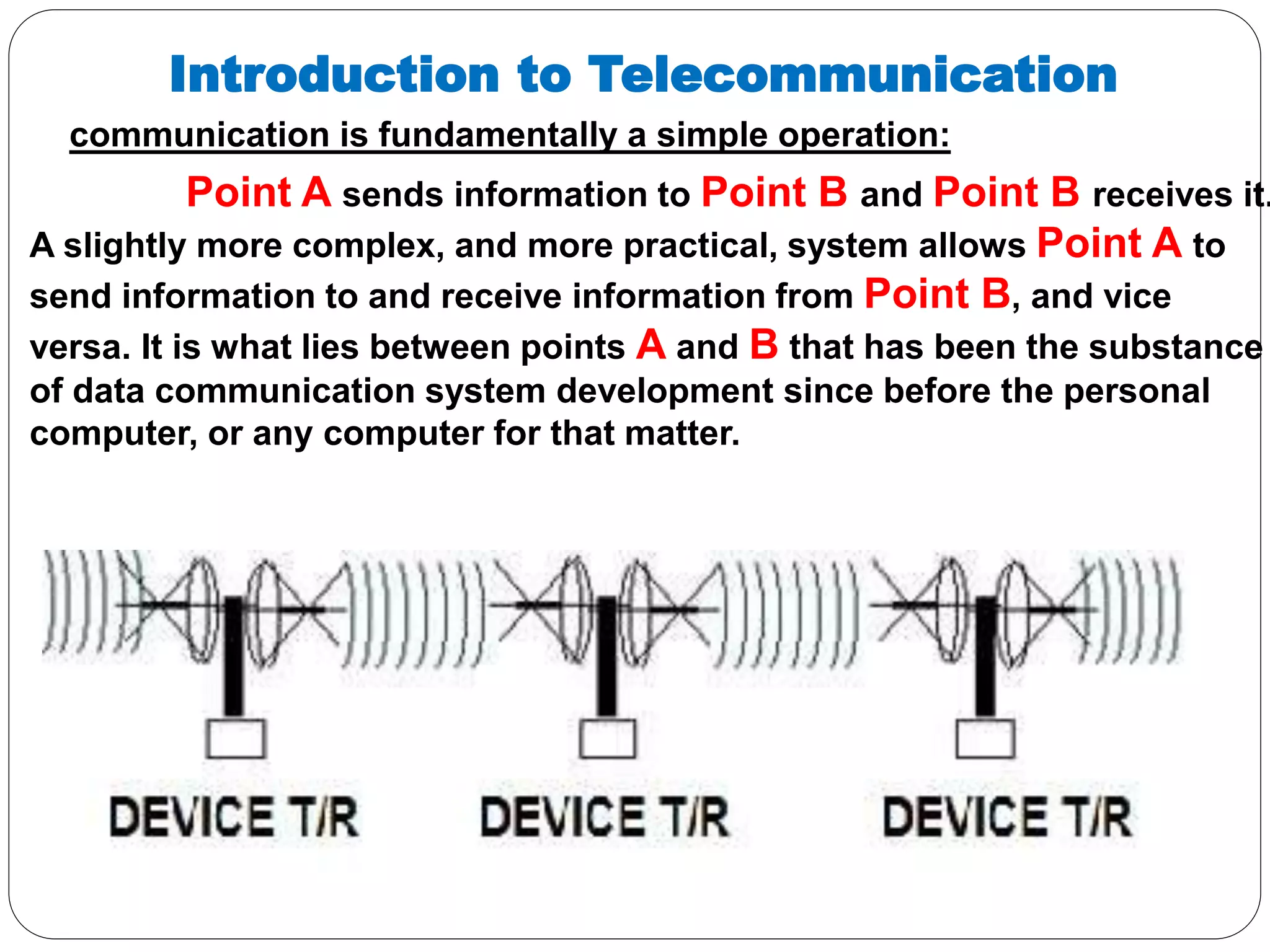 Ch 01 part 1 - basic elements of telecommunication systems | PPT