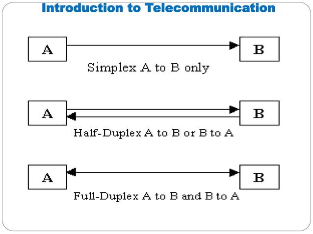 Ch 01 part 1 - basic elements of telecommunication systems | PPT