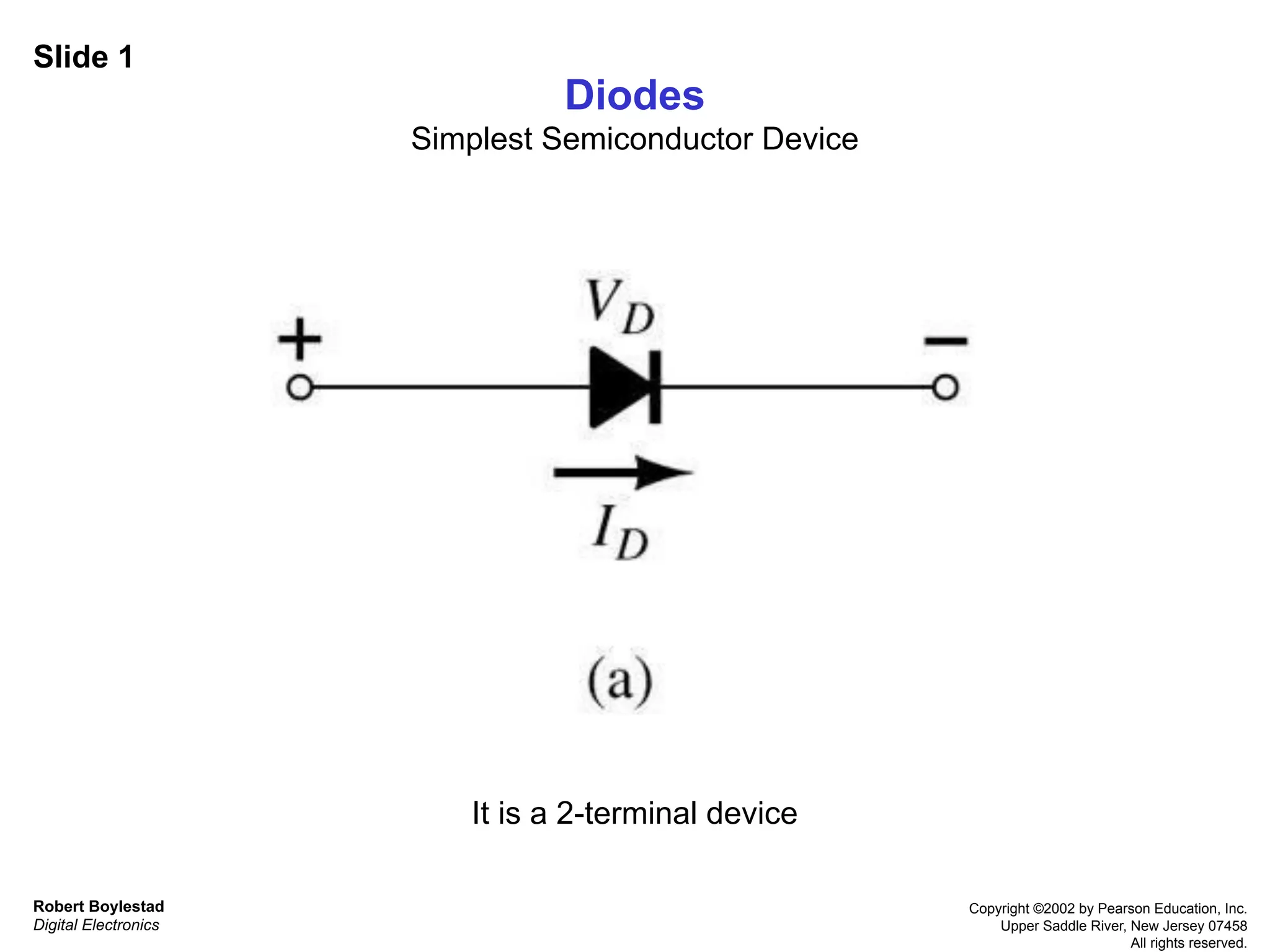 CH01-Semiconductor Diodes.ppt.pdf
