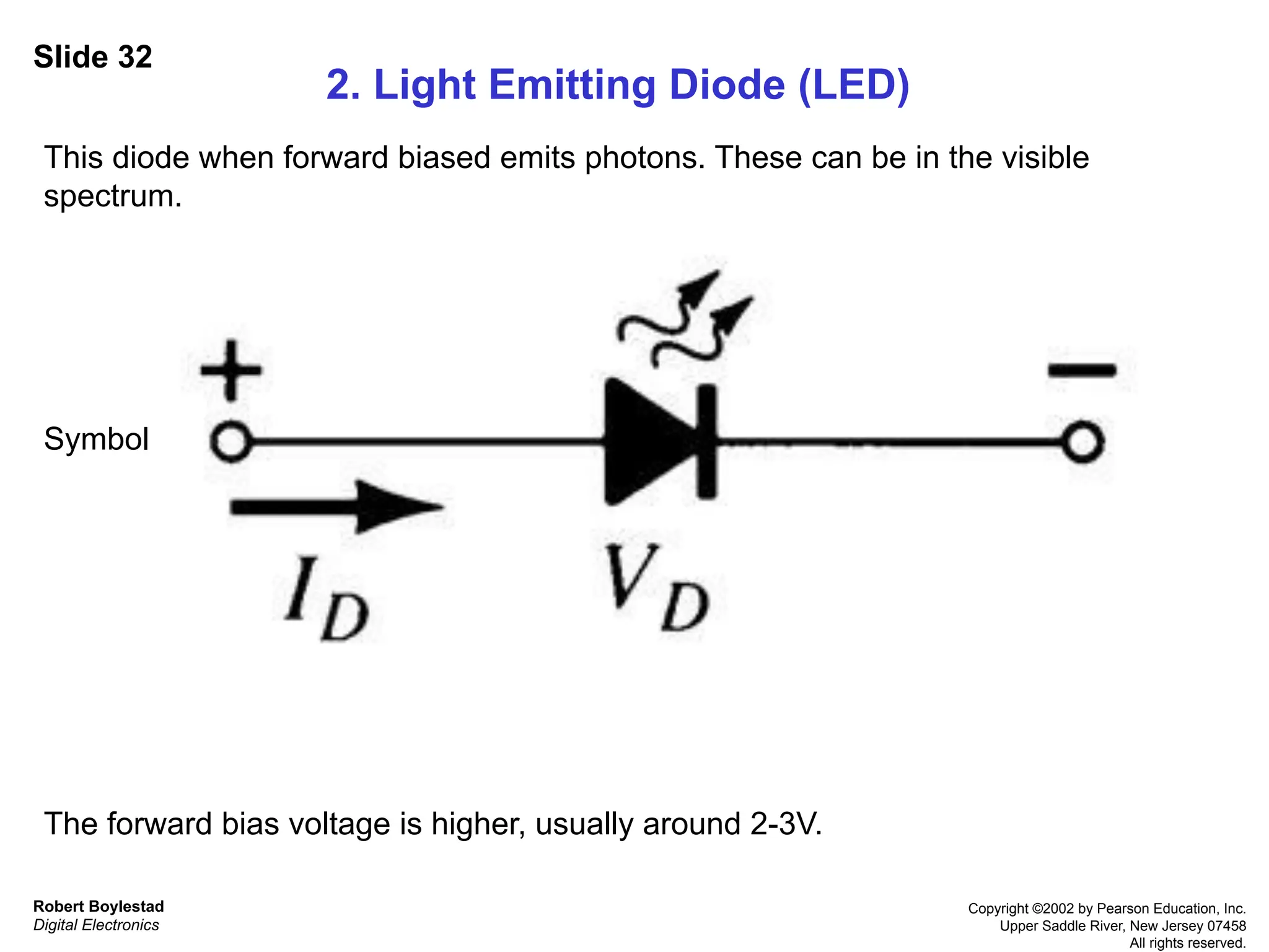 CH01-Semiconductor Diodes.ppt.pdf