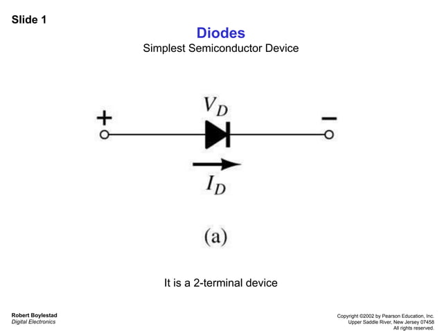 CH01-Semiconductor Diodes.ppt.pdf | Chemistry | Science