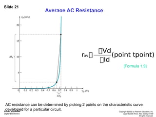 CH01-Semiconductor Diodes.ppt.pdf