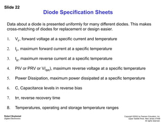 CH01-Semiconductor Diodes.ppt.pdf