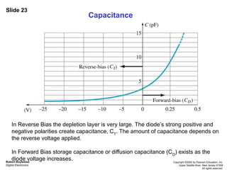 CH01-Semiconductor Diodes.ppt.pdf