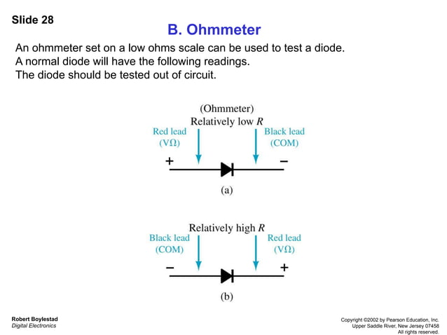 CH01-Semiconductor Diodes.ppt.pdf | Chemistry | Science