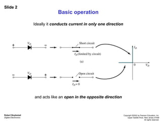 CH01-Semiconductor Diodes.ppt.pdf