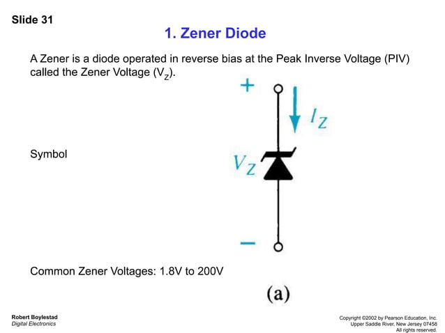 CH01-Semiconductor Diodes.ppt.pdf | Chemistry | Science