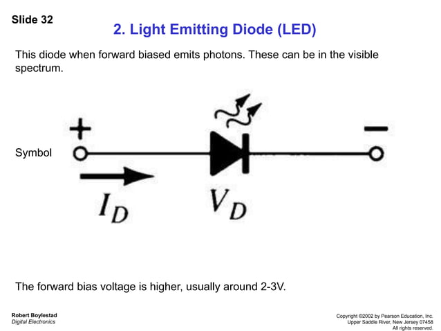 CH01-Semiconductor Diodes.ppt.pdf | Chemistry | Science