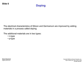 CH01-Semiconductor Diodes.ppt.pdf