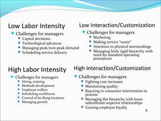 Ch01 services in the economy | PPT
