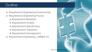 Software Requirements Engineering-Mind\Road Map | PPT