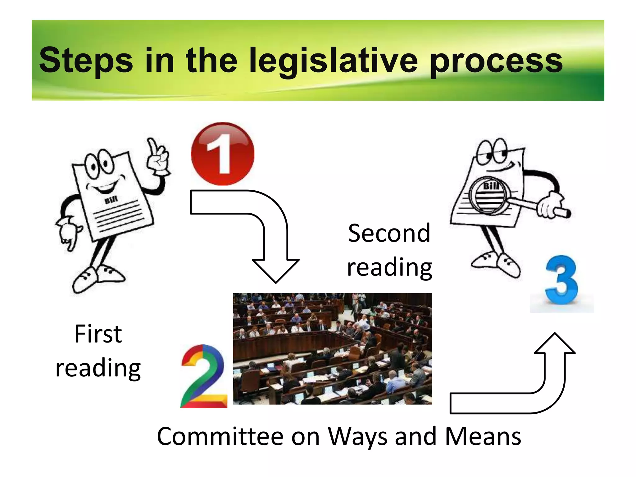 Tax law in the Philippines | PPTX