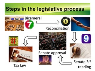 Tax law in the Philippines | PPTX