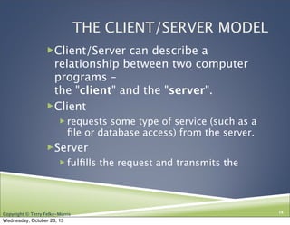 Ch. 1 HTML5, CIS 110 13F | PDF