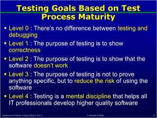 Ch01-whyTest.pptx | Technology & Computing