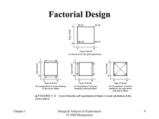 Design and Analysis of Engineering Experiments | PPTX