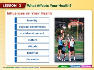 Ch01 Lesson 02 | PPT