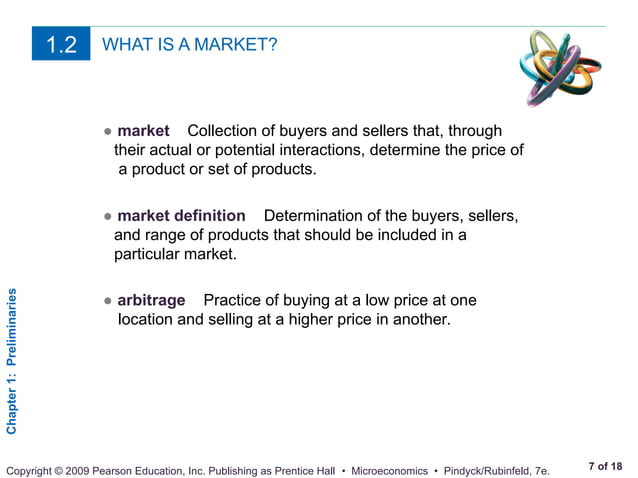 chapter 1 microeconomics introduction (1) | PPT