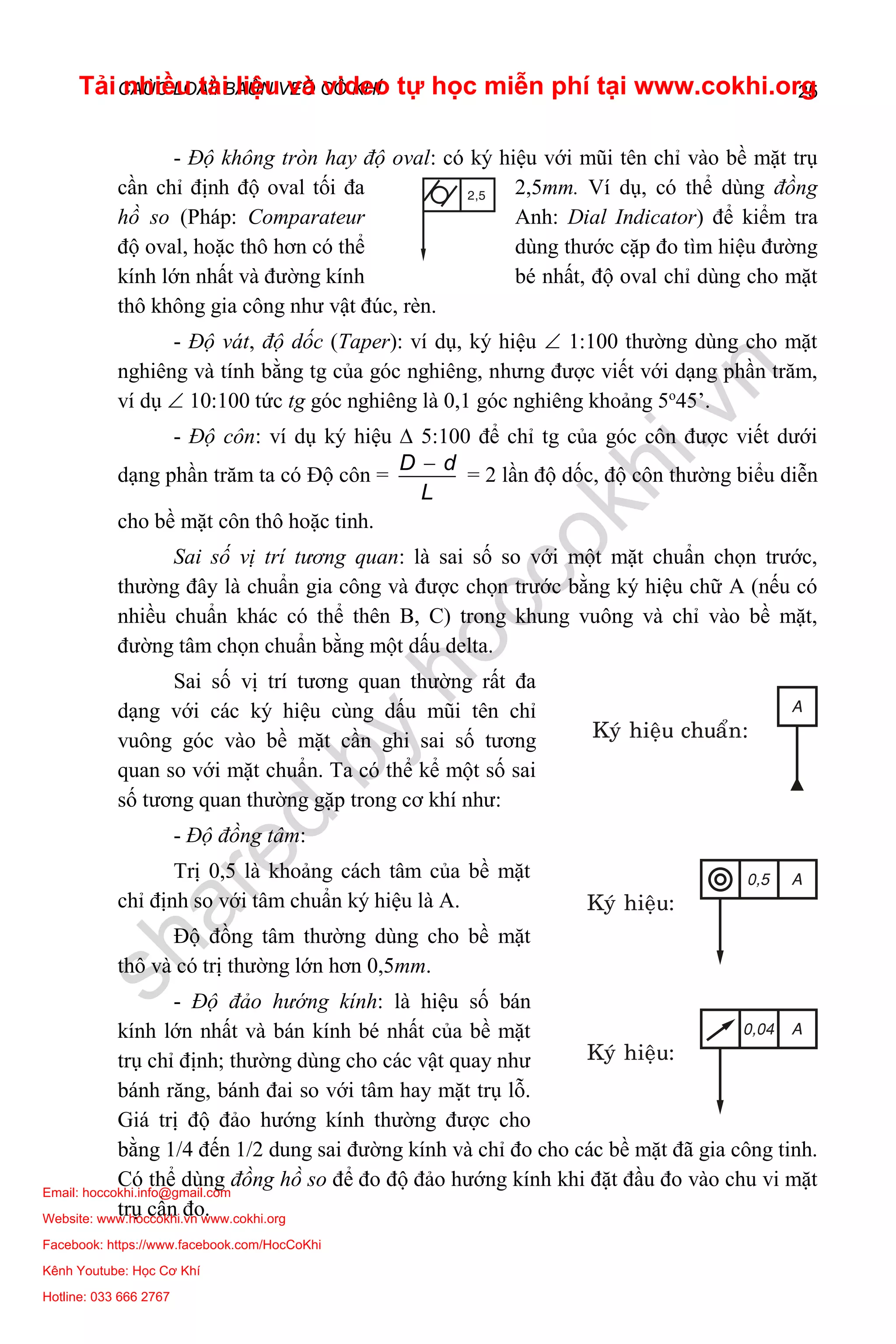 ve ky thuat co khi le khanh dien 136 trang Chuong 01-1 | PDF